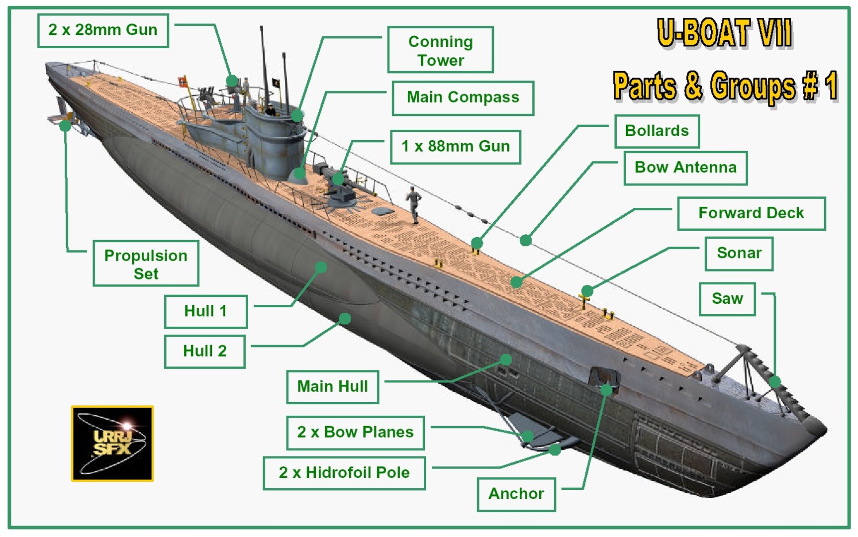 German U-boat Type Vii 3d Max