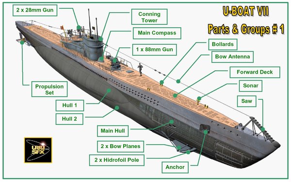 german u-boat type vii 3d max