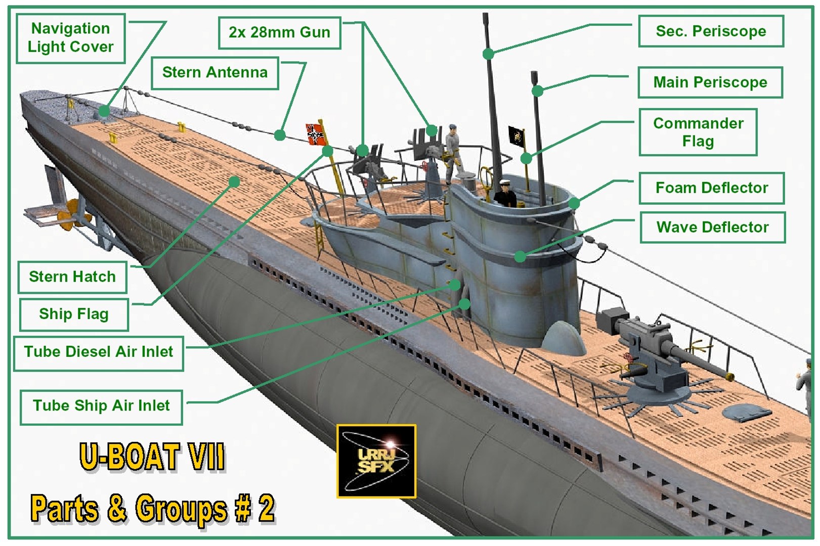 German U-boat Type Vii 3d Max