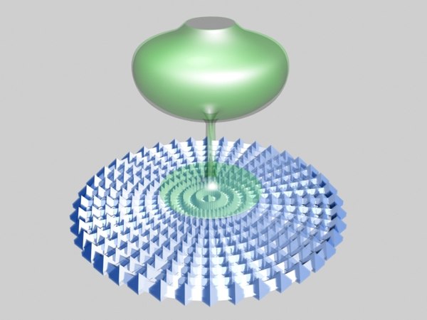 Free 3D Glass Models | TurboSquid