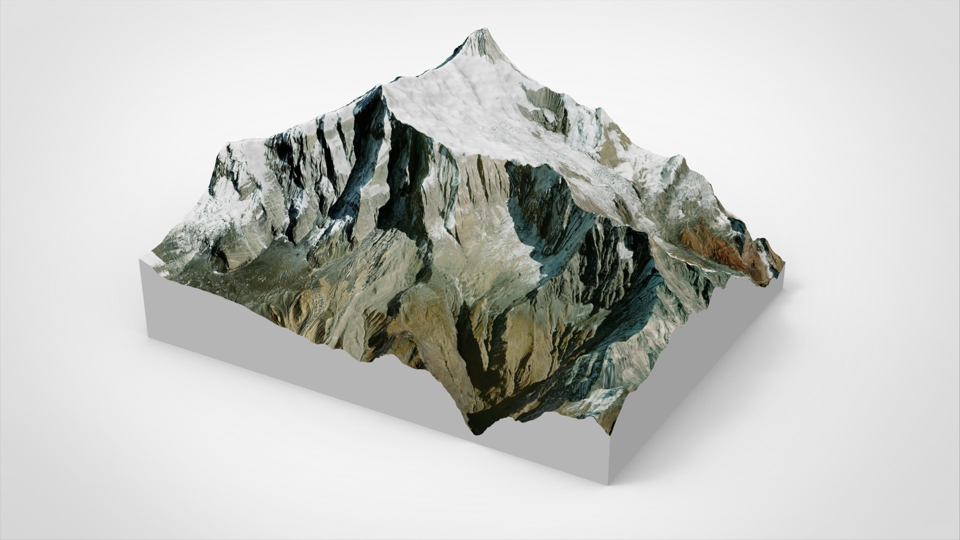 Mountain Landscape Annapurna IV Himalayas Nepal 3D Model - TurboSquid ...