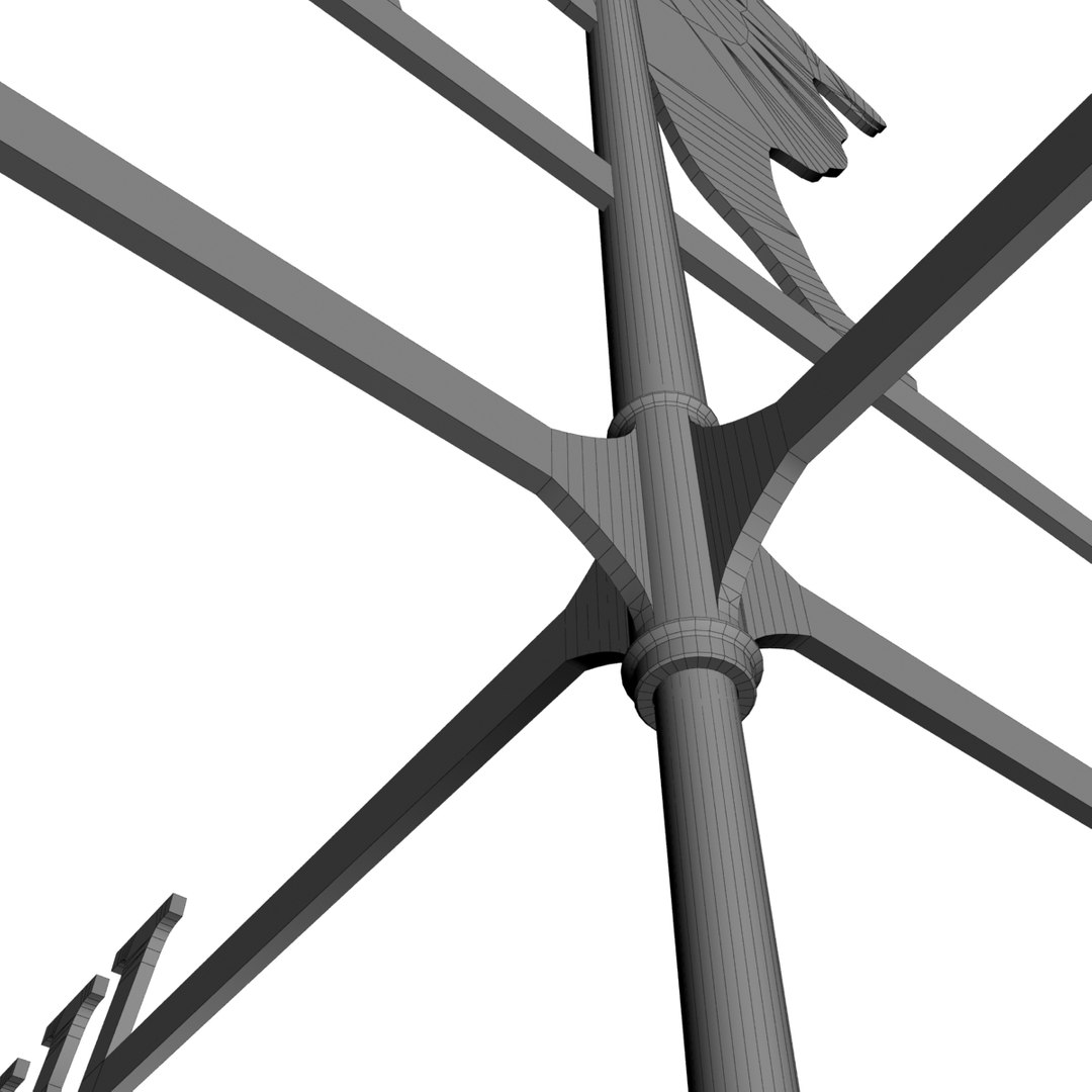 3d Wind Indicator Wolf