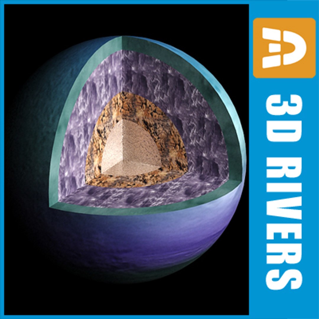 maya uranus structure