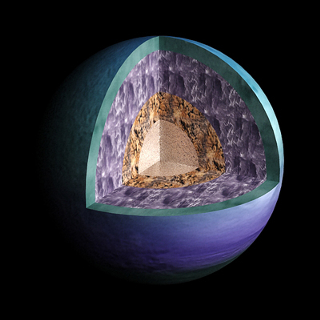 maya uranus structure