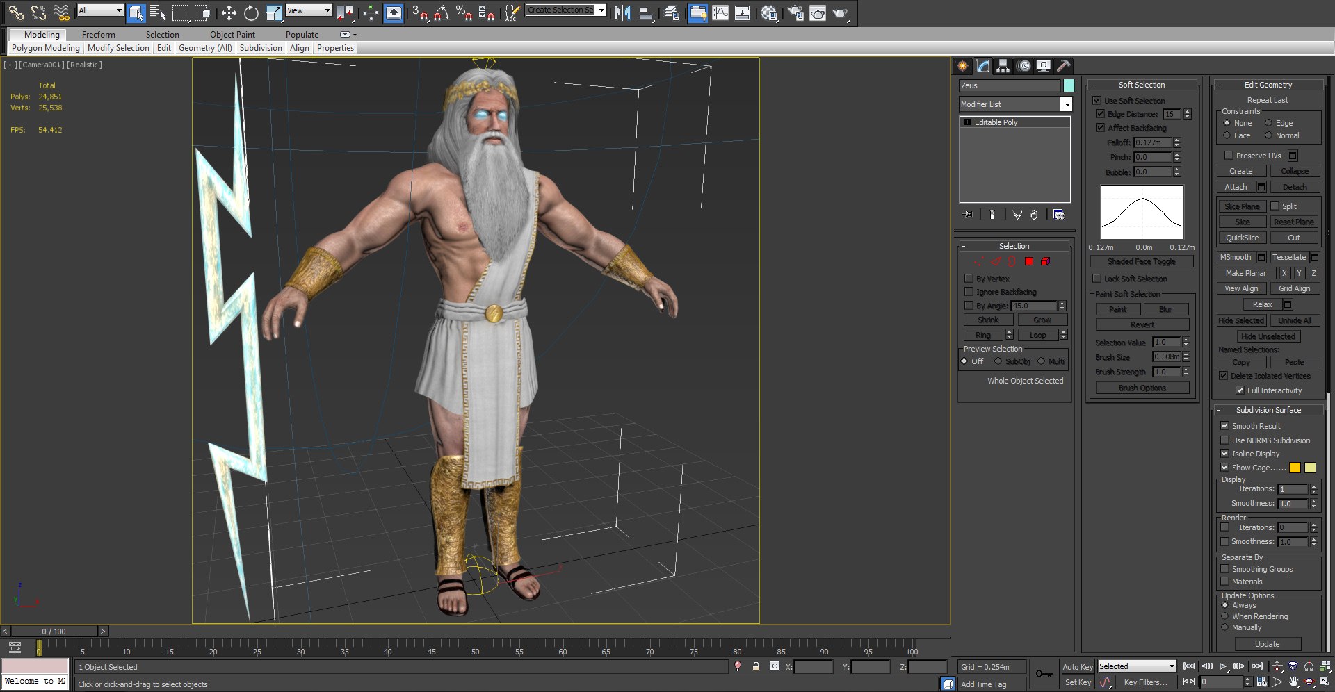 Greek God Zeus 3D Model - TurboSquid 1425254