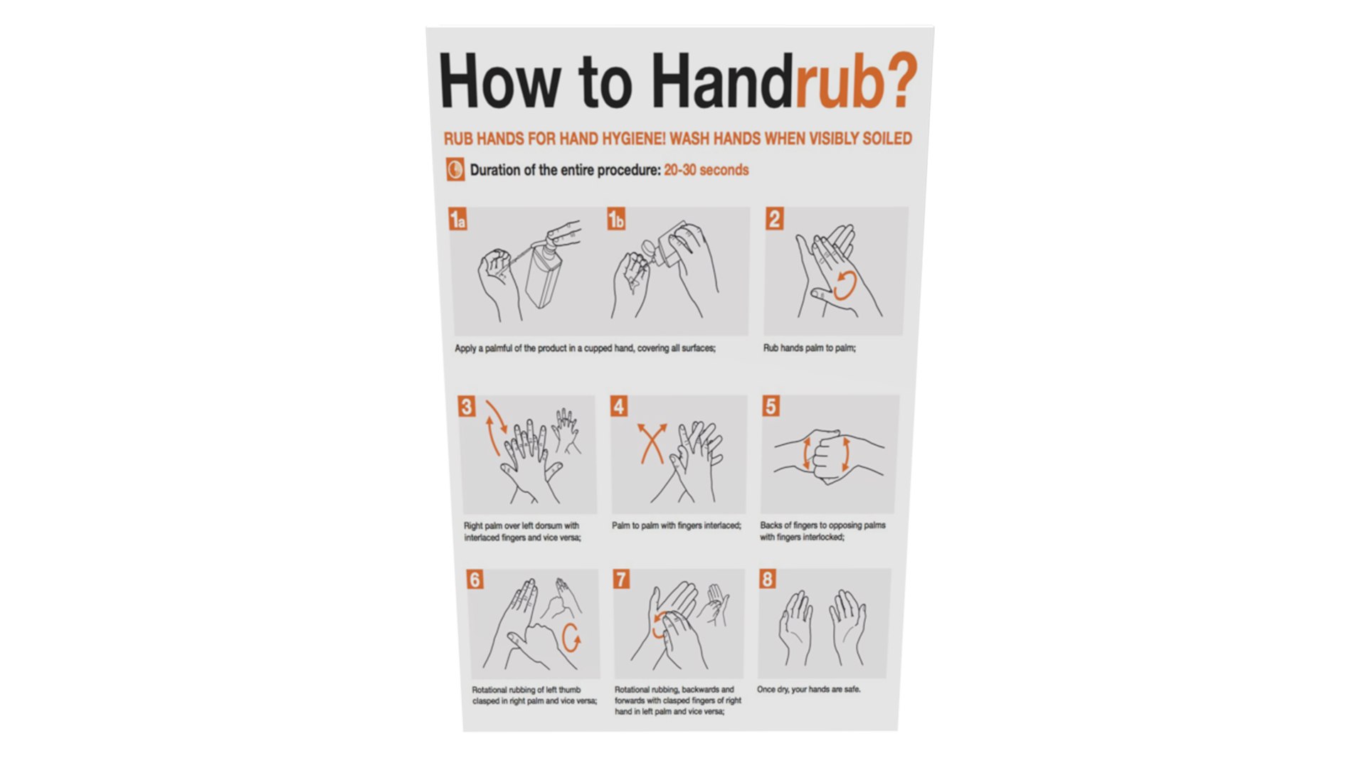 3D model Hand Rub Poster - TurboSquid 2172887
