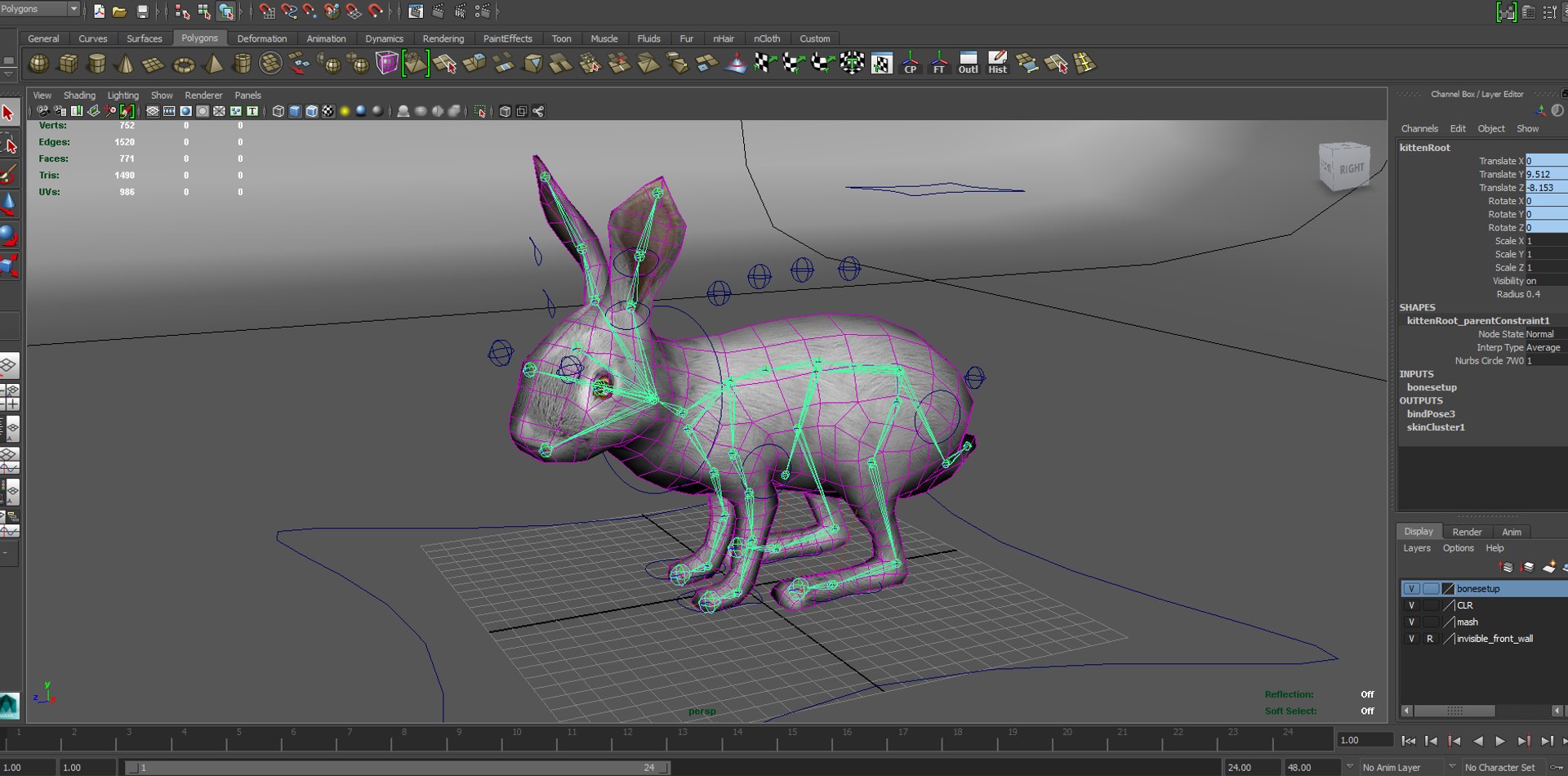 Rabbit rigged 3D model - TurboSquid 1198719