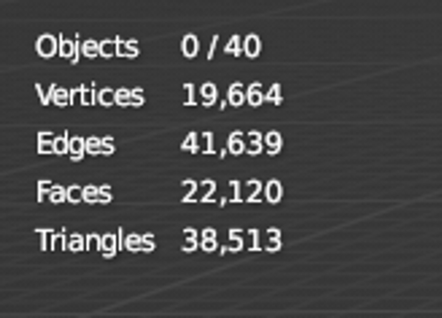 Vincent Van Gogh Art Like Room Low Poly Blender Low-poly 3D Model 3D ...