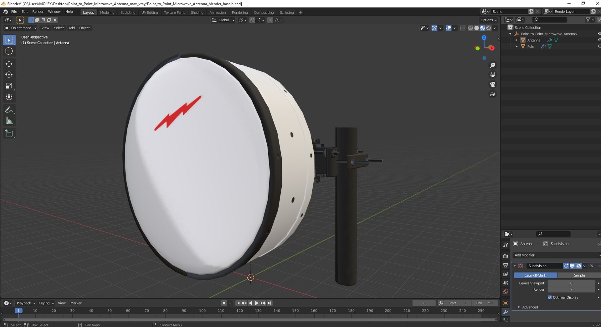 Point To Point Microwave Antenna Model - TurboSquid 2187621