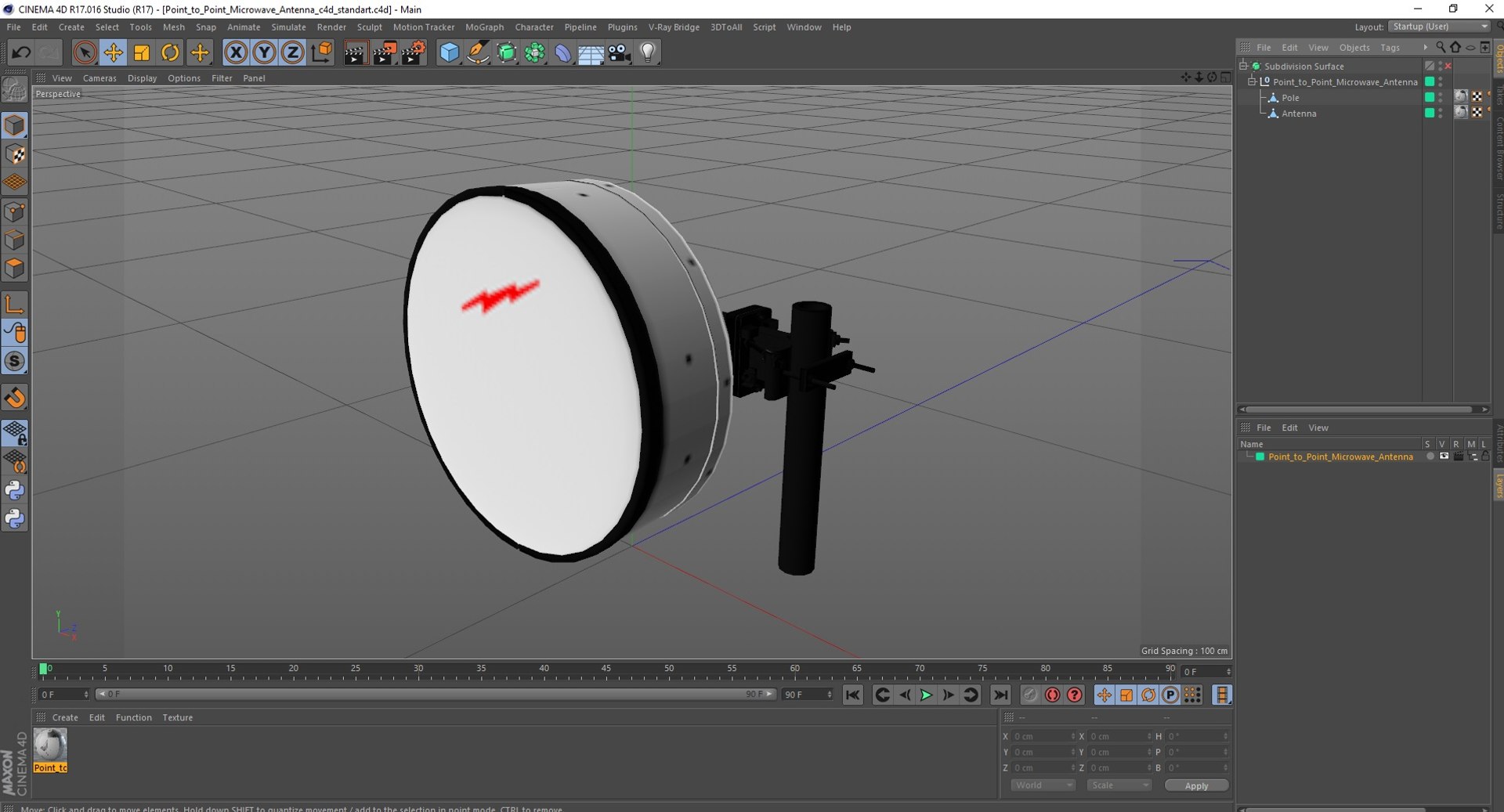 Point To Point Microwave Antenna Model - TurboSquid 2187621