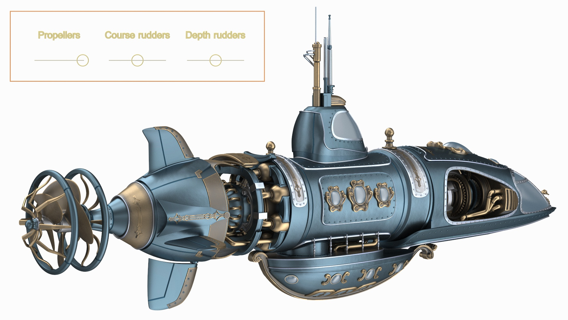 Steampunk Submarine Blue Rigged 3D - TurboSquid 2220682