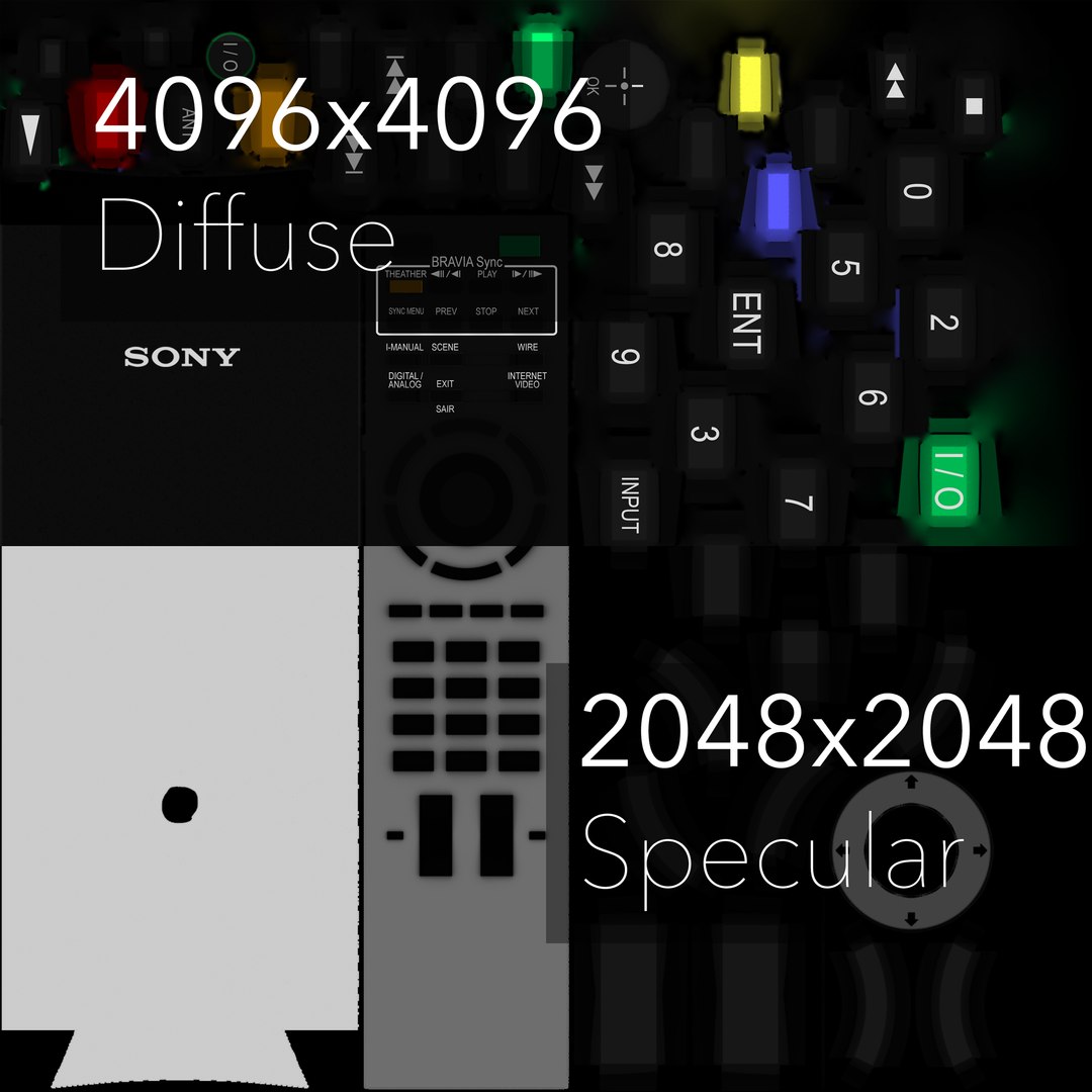 3d Model Sony Bravia Tv Remote