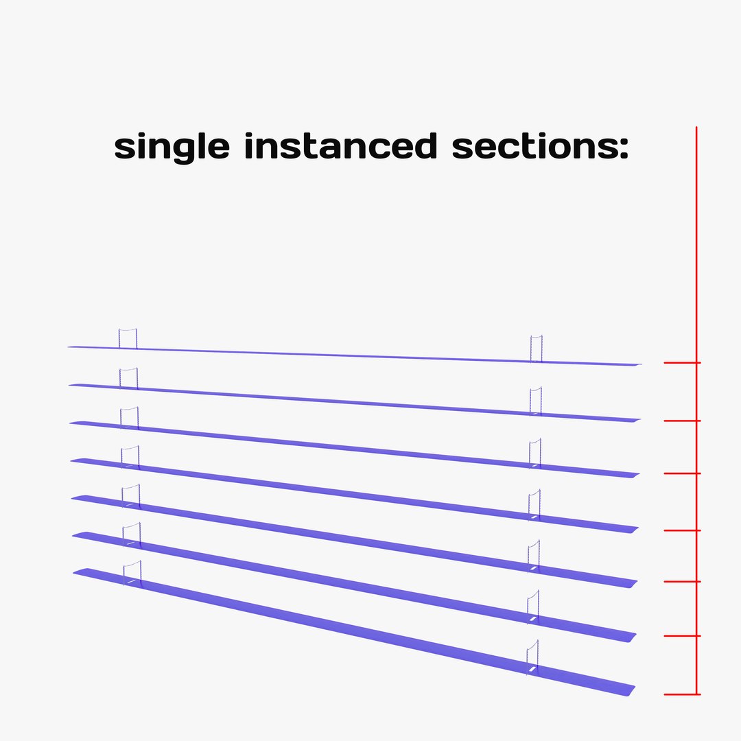 3d Model Horizontal Blinds