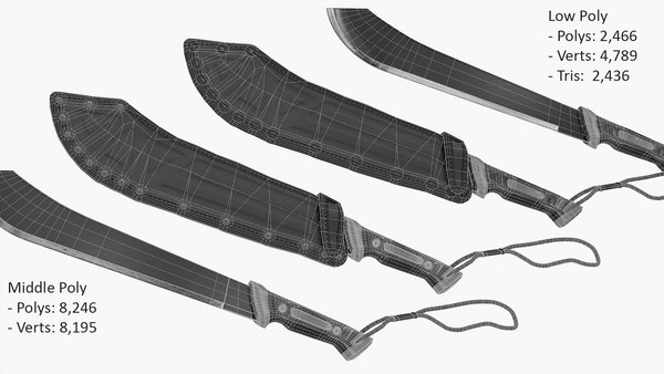 Hiking Machete - Middle - Low - Poly 3D model - TurboSquid 1837183