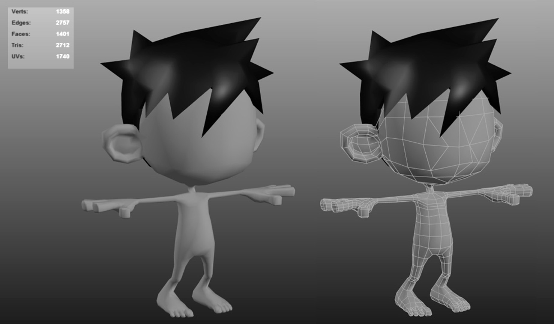 Unity Kidfury 3d Model
