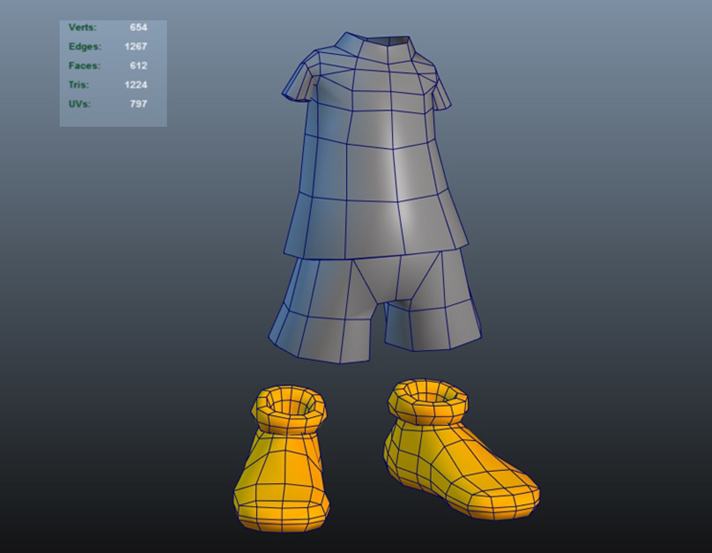 Unity Kidfury 3d Model