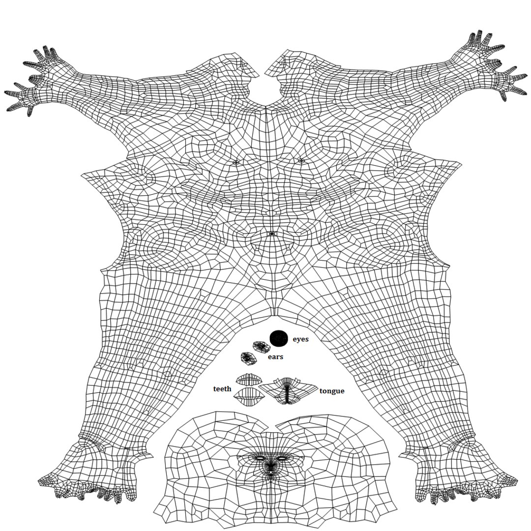 3d Model Blender Human Male Muscular Body