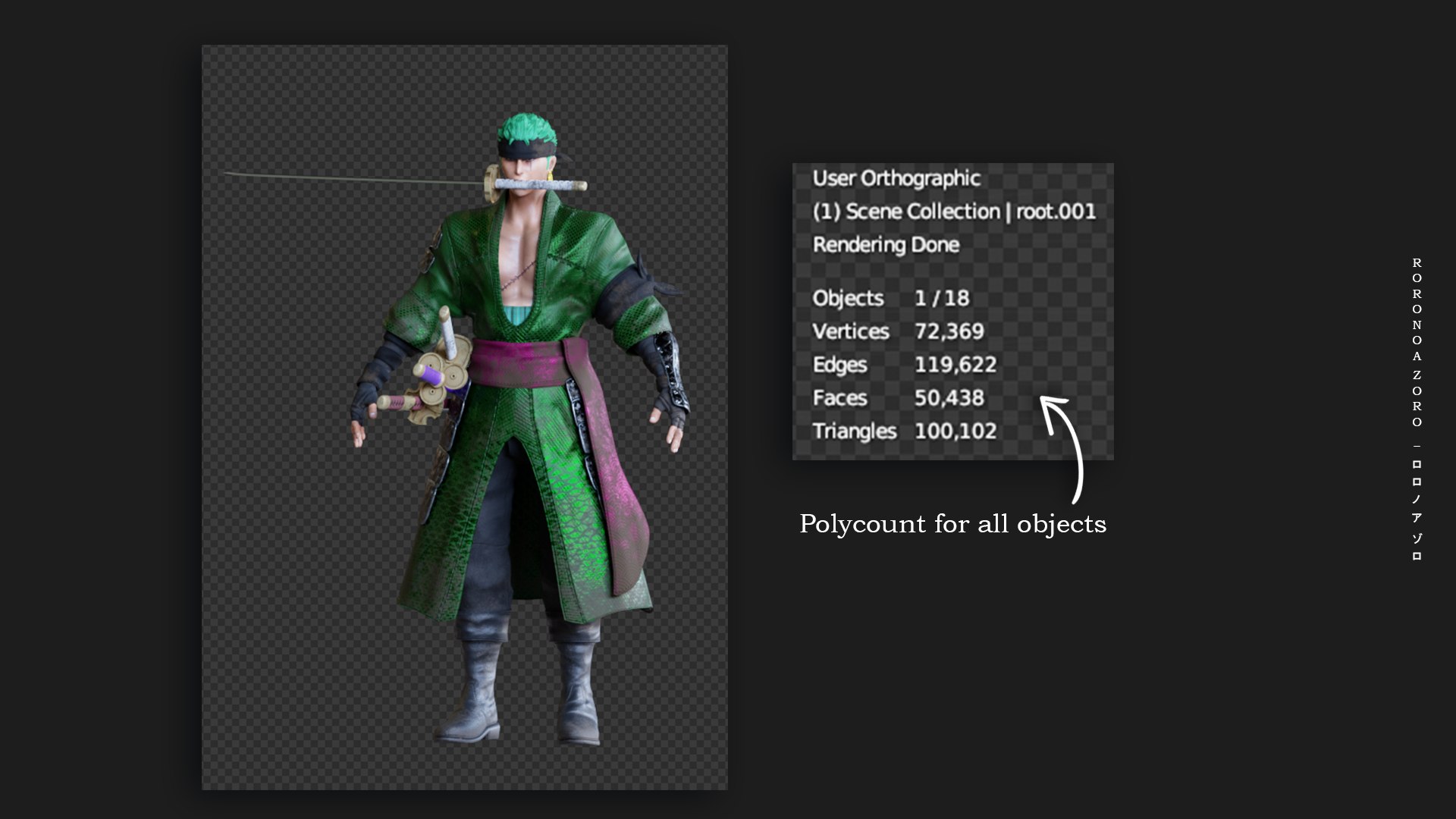 Roronoa Zoro - One Piece 3D Model - TurboSquid 2204898