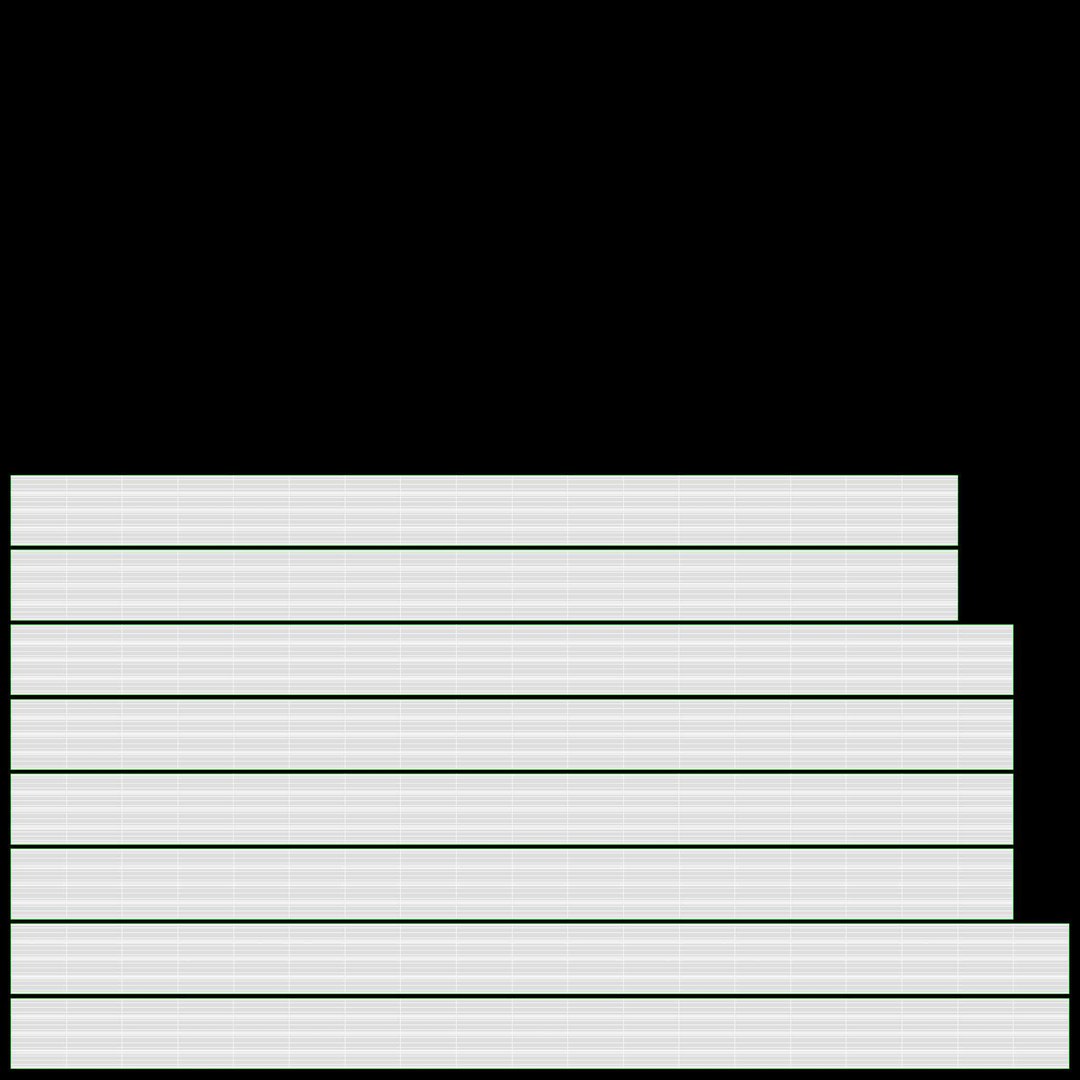 Scotch Drum 6x26 model - TurboSquid 1935199