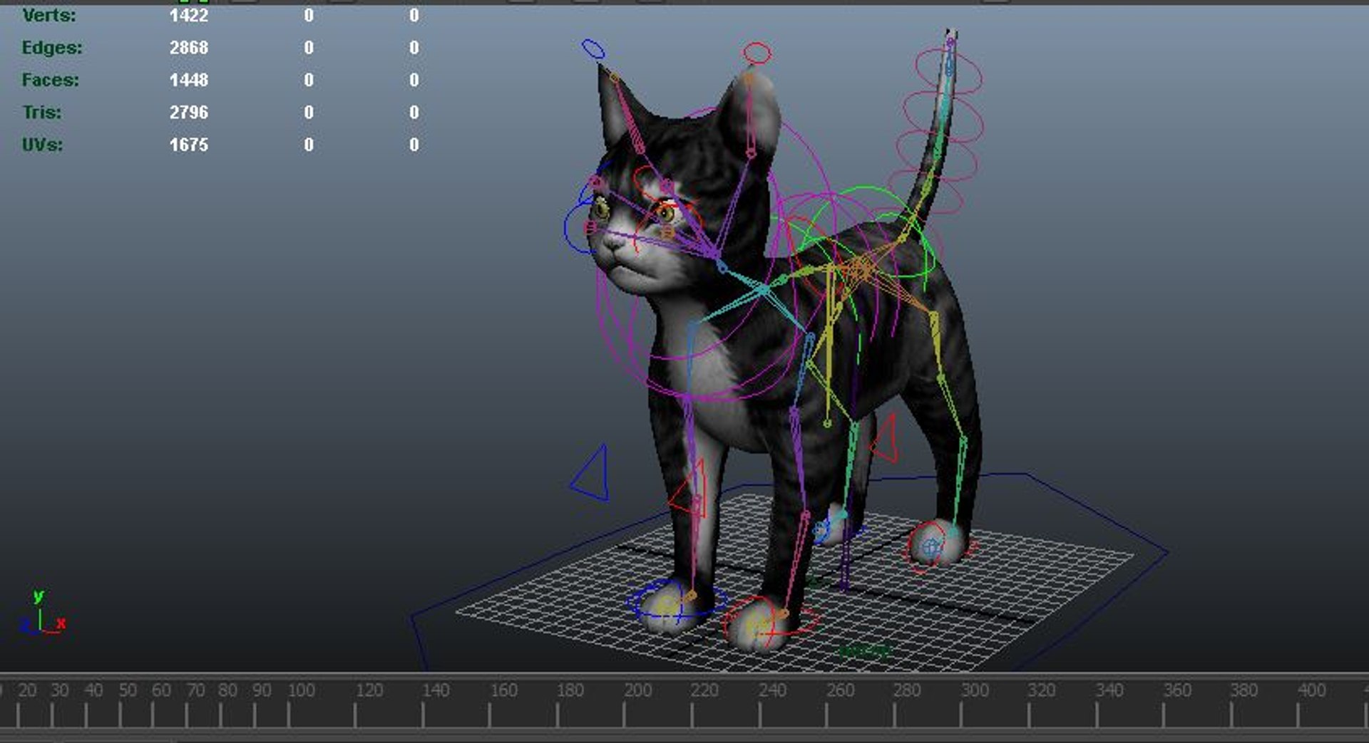 Cat Animation 3d Max