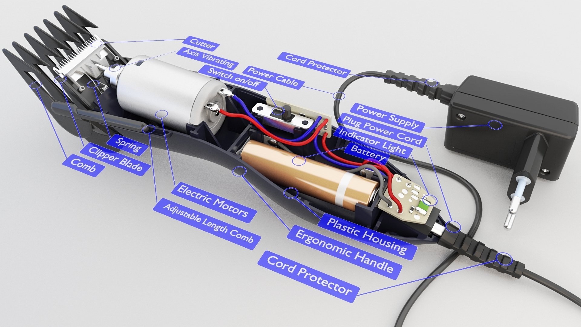 3D Clipper Battery Model - TurboSquid 1529408