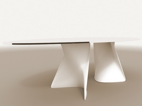 max table