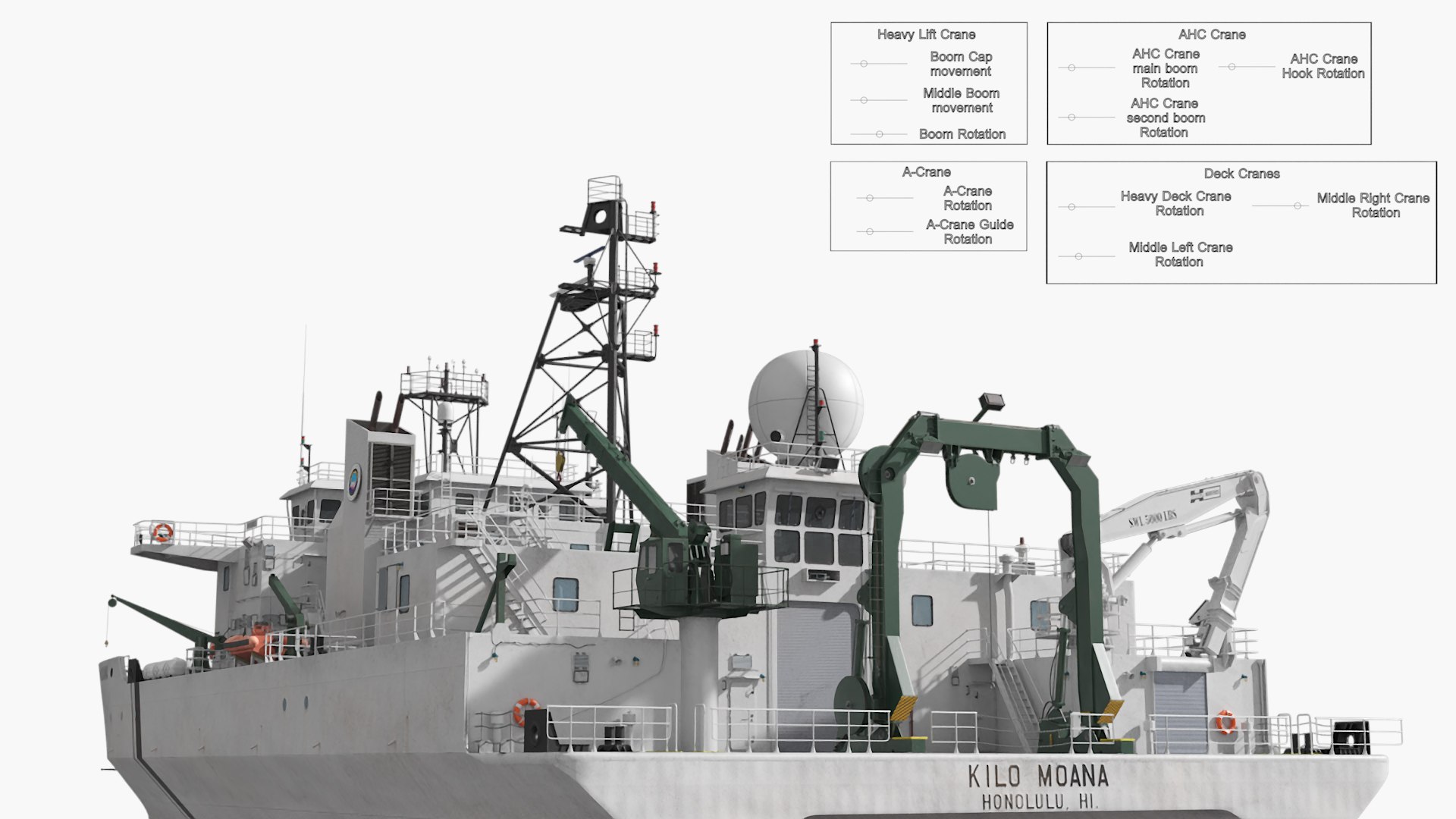 US Navy Kilo Moana Oceanographic Research Vessel Rigged Model ...