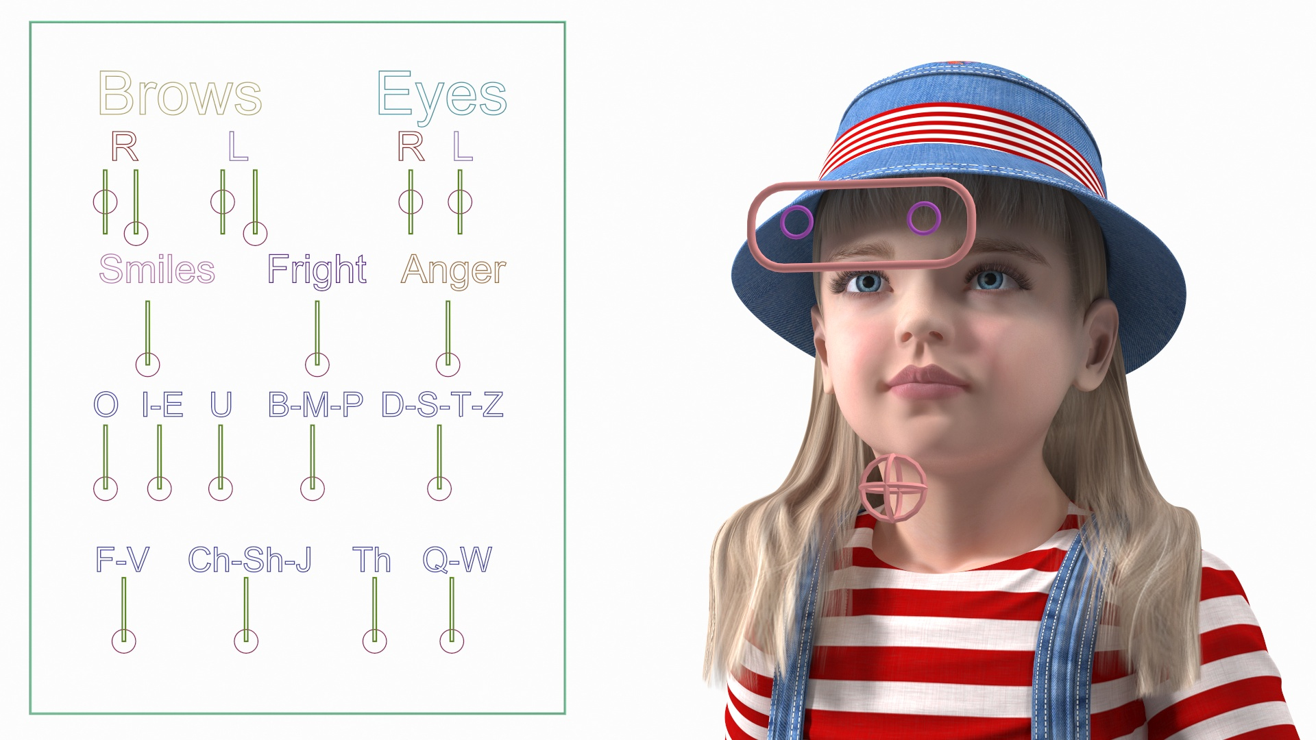 Street Style Baby Girl Rigged 3D model - TurboSquid 2080770