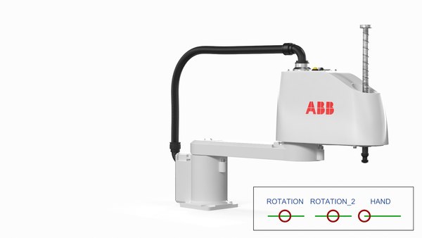 modelo 3d Robot industrial ABB IRB 910SC aparejado - TurboSquid 1803810