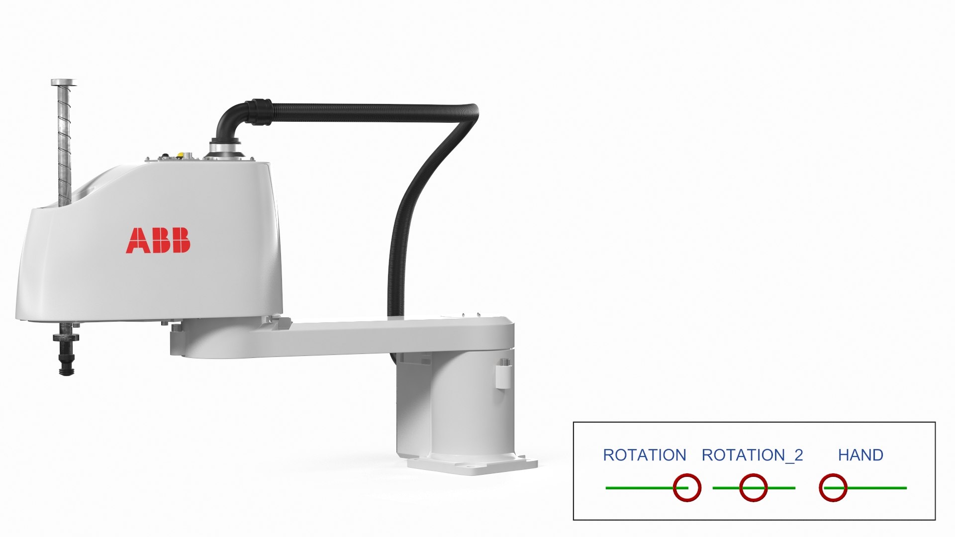 3D Model Industrial Robot ABB IRB 910SC Rigged - TurboSquid 1803810