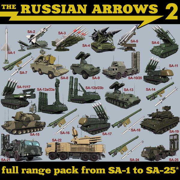 Soviet Sams Russia's SA 15 Tor SAM Is Playing Effective Role As Air