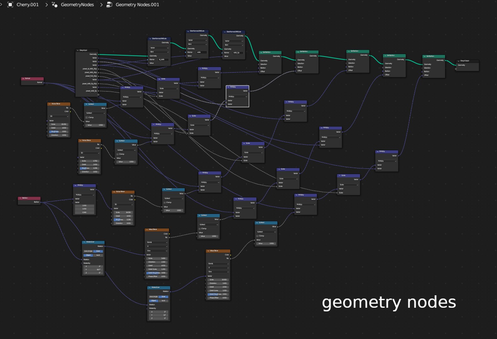 3D Cherries - TurboSquid 2003666