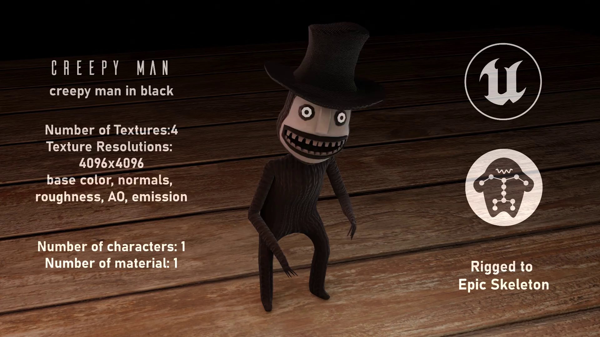 Creepy Man 3D Model - TurboSquid 2020115