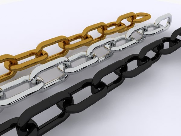 3d model chain set