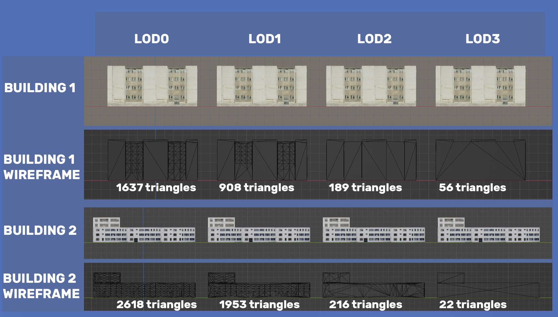 27 European Building Pack With LOD System 3D - TurboSquid 1913516