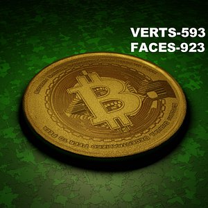 Blender Bitcoin Models | TurboSquid