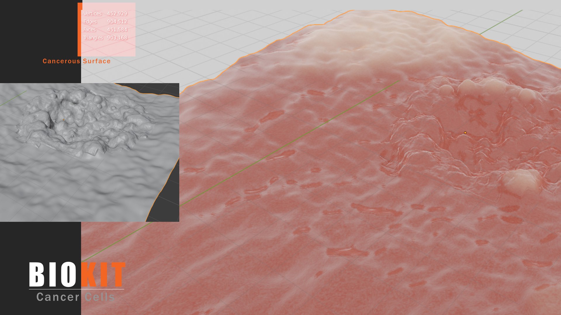 Cancer Cells Biokit 3D Model - TurboSquid 1689835