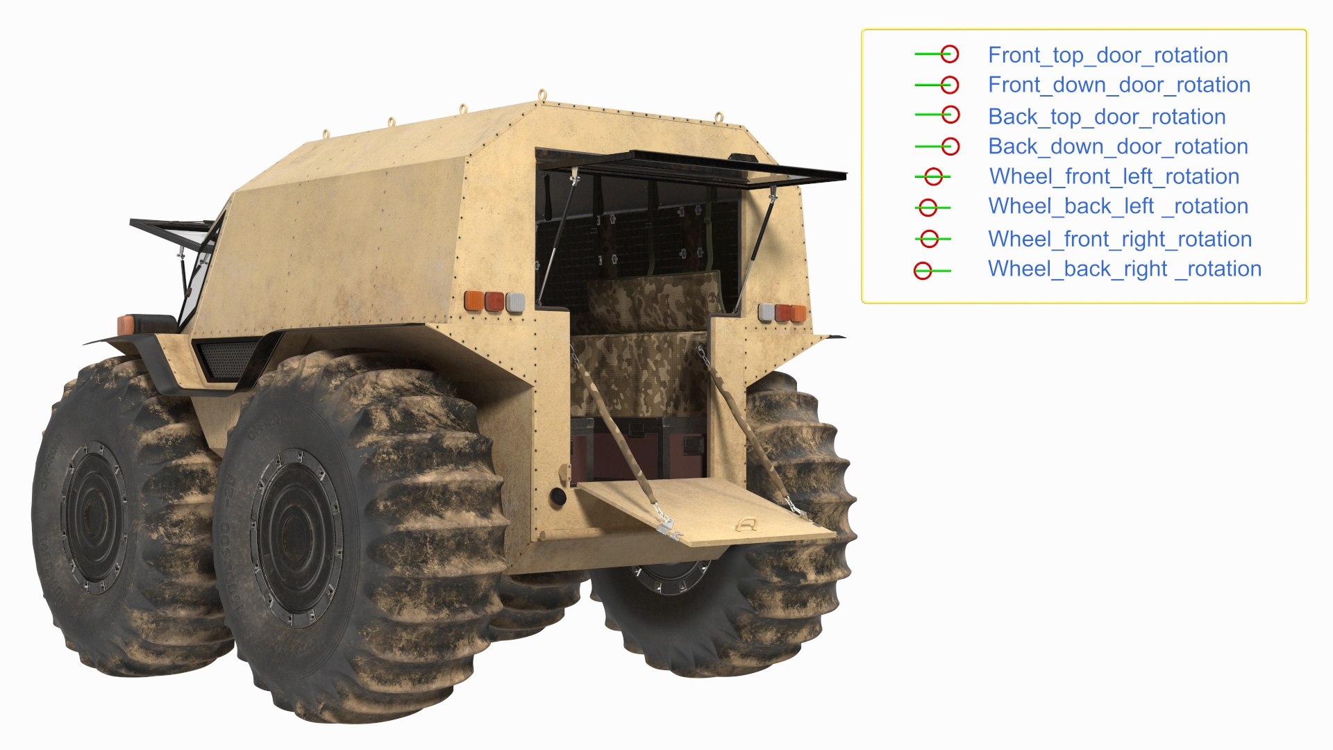 Dirt Off Road Sherp ATV Rigged 3D model - TurboSquid 2163506