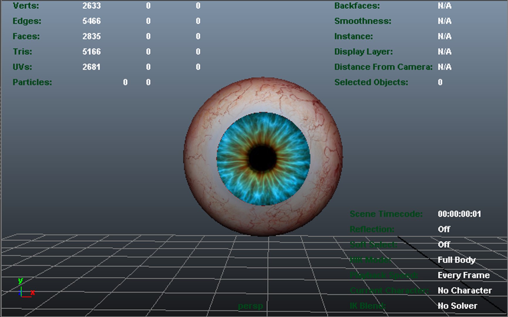 Eye Iris 3d Model