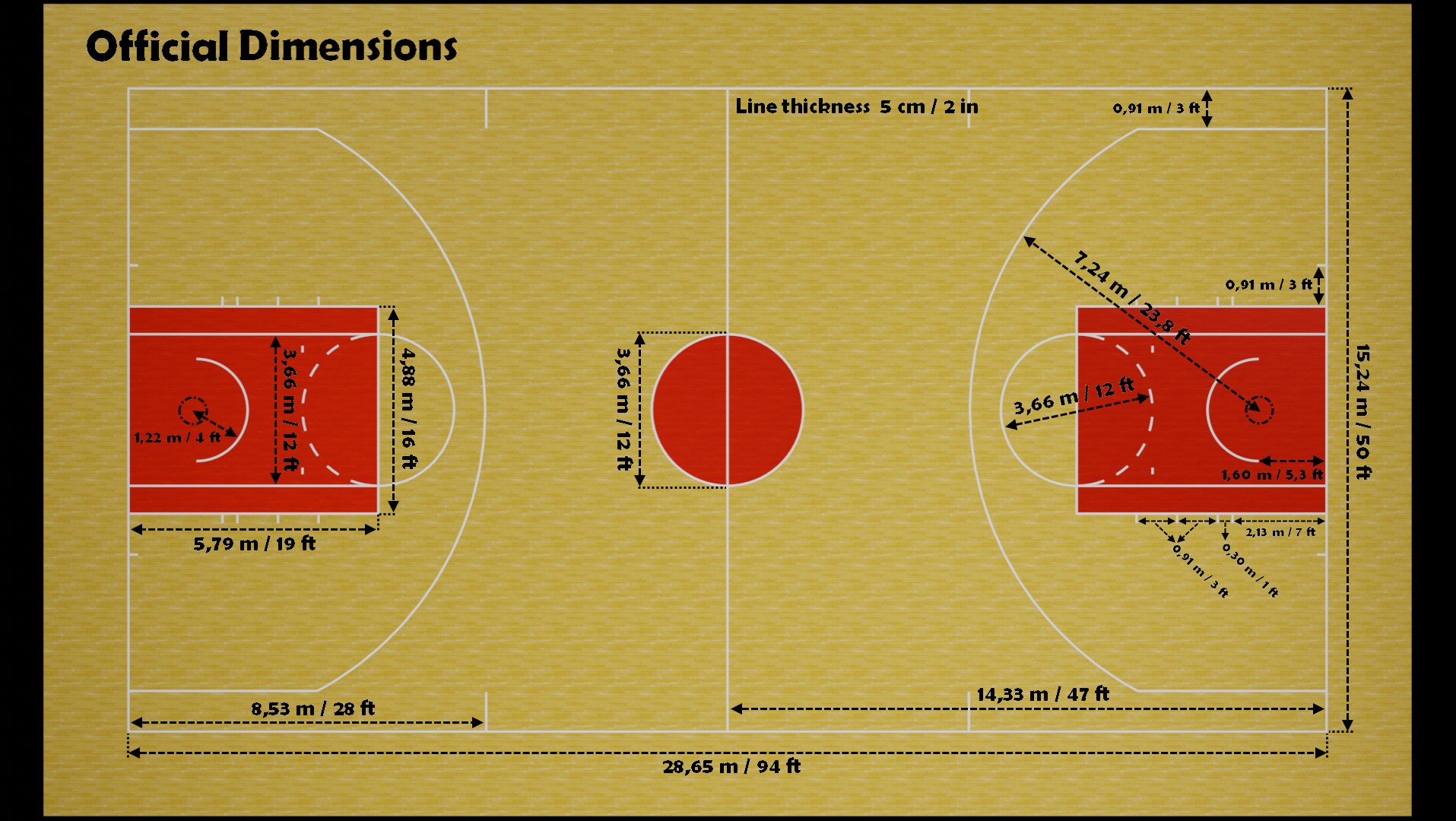3D Stadium Baskets Model - TurboSquid 1646457
