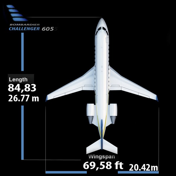 bombardier challenger 850 3d 3ds