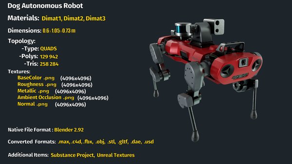 modelo 3d Perro robot autónomo - TurboSquid 1739876