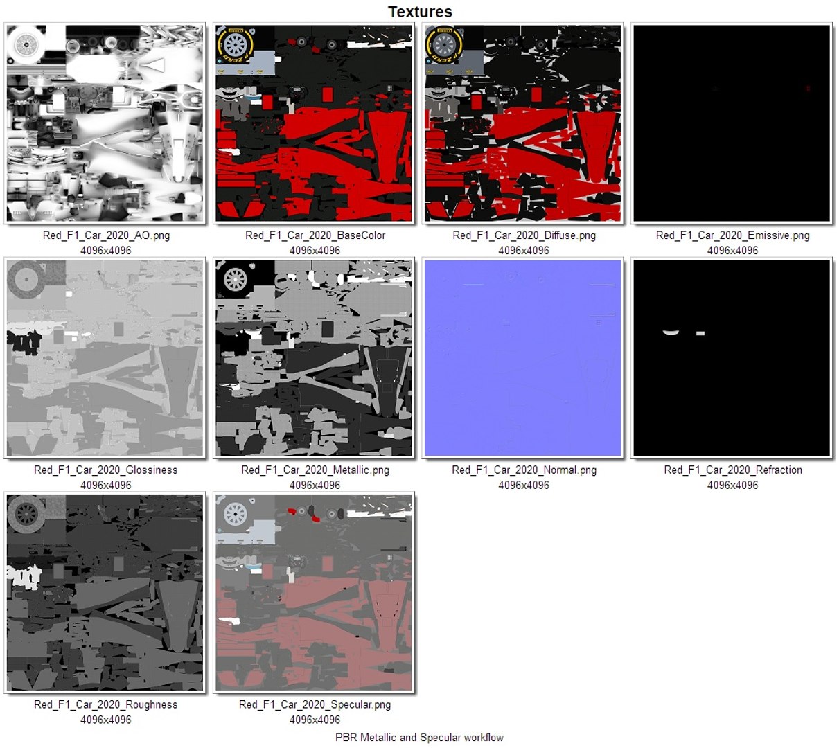 Formula 1 Red Race Car 3D - TurboSquid 1511730