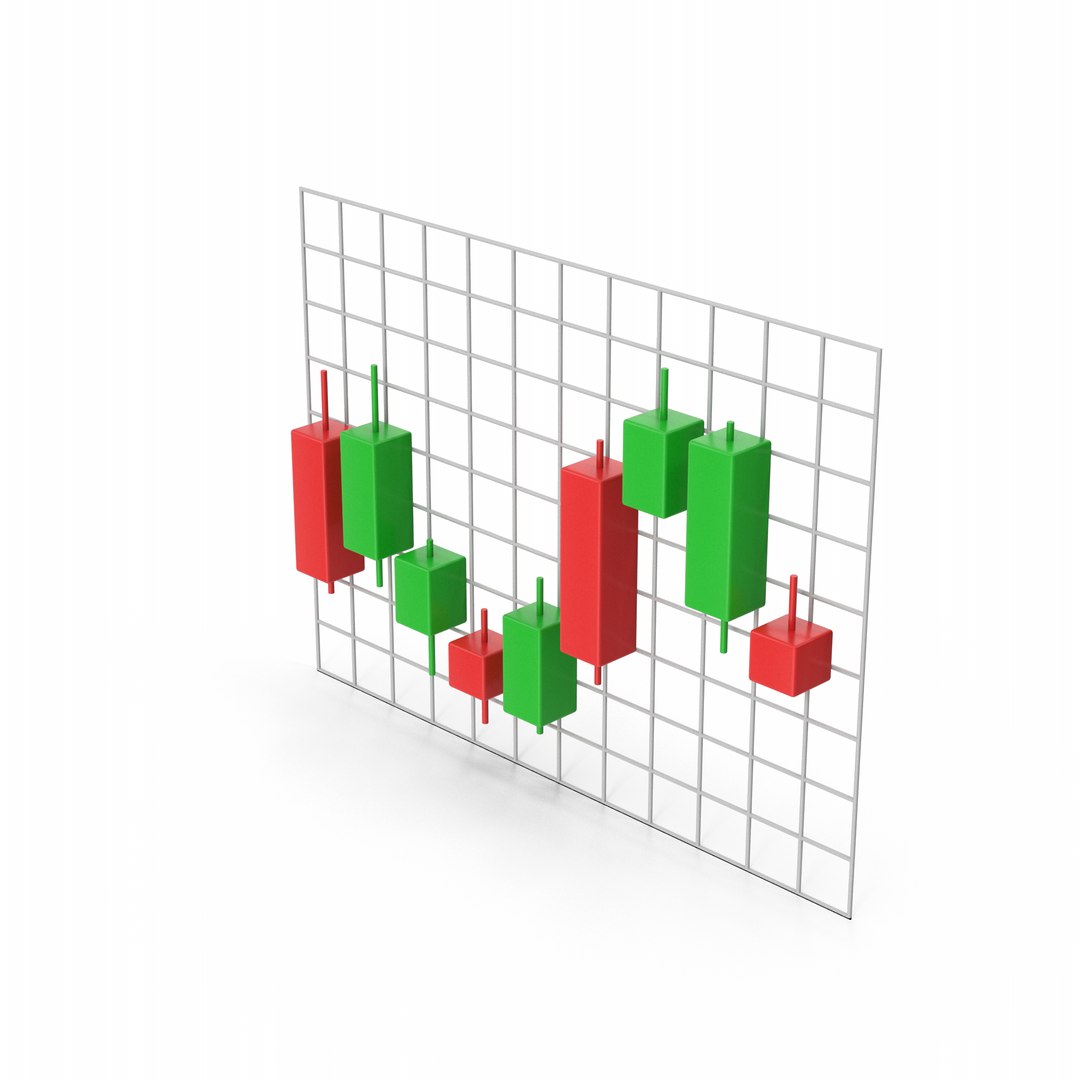 Candlestick Chart 3D Model - TurboSquid 2325406