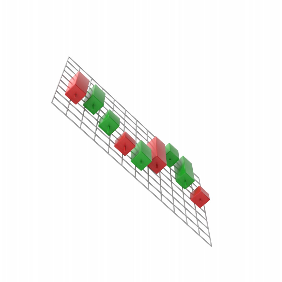 Candlestick Chart 3D Model - TurboSquid 2325406