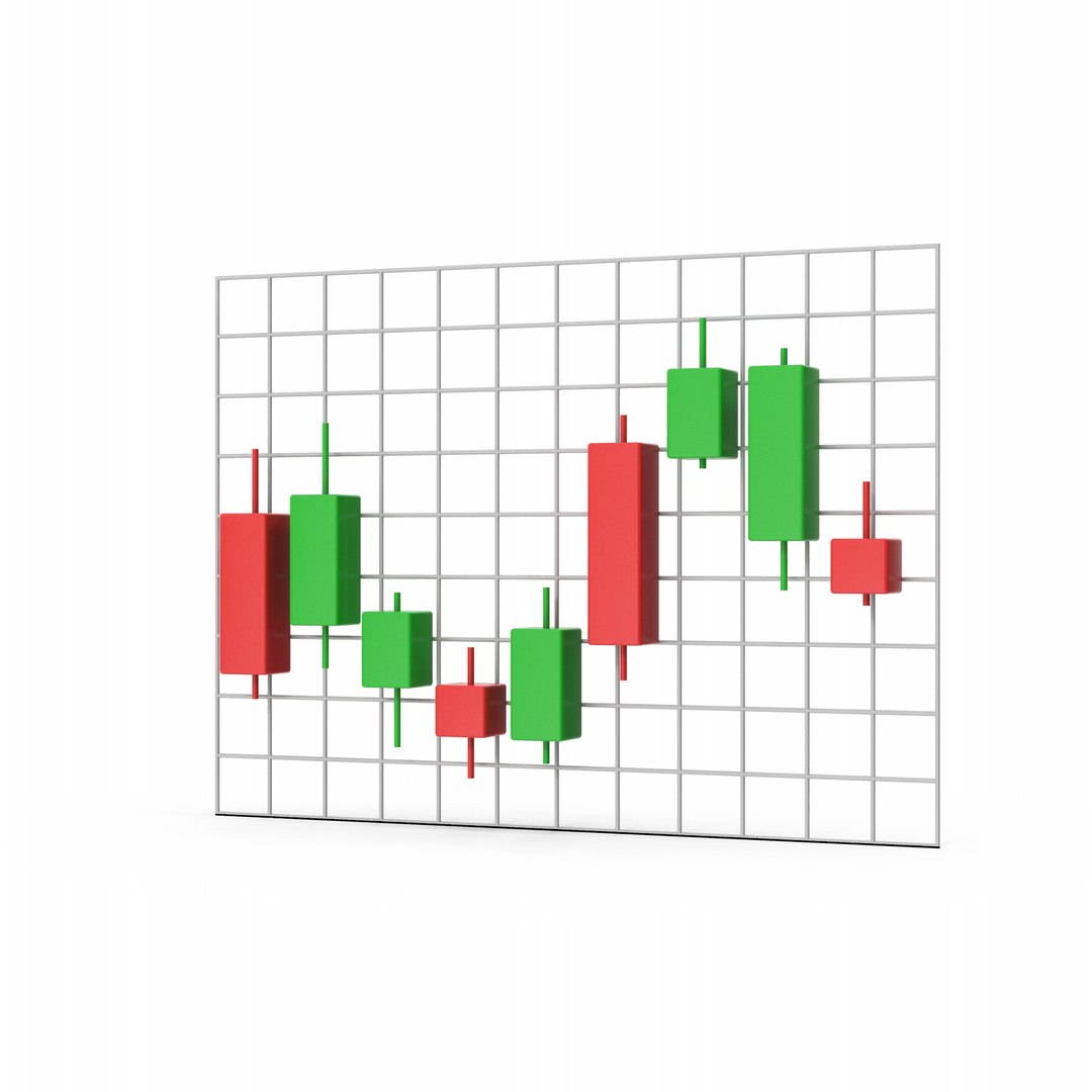 Candlestick Chart 3D Model - TurboSquid 2325406