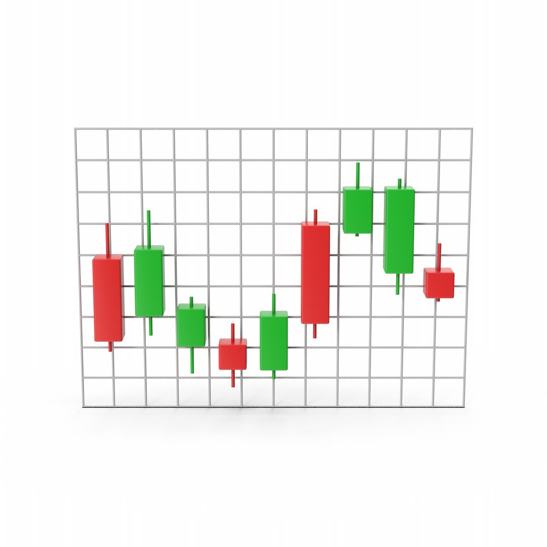 Candlestick Chart 3D Model - TurboSquid 2325406