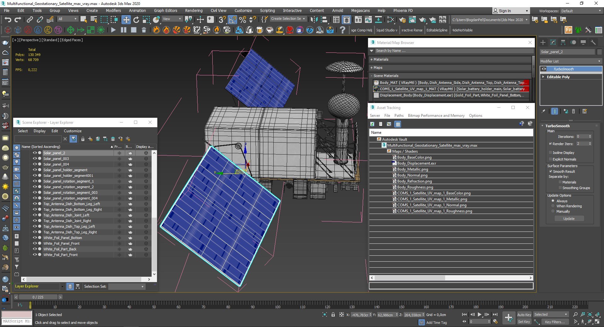 Multifunctional Geostationary Satellite 3D Model - TurboSquid 2385594