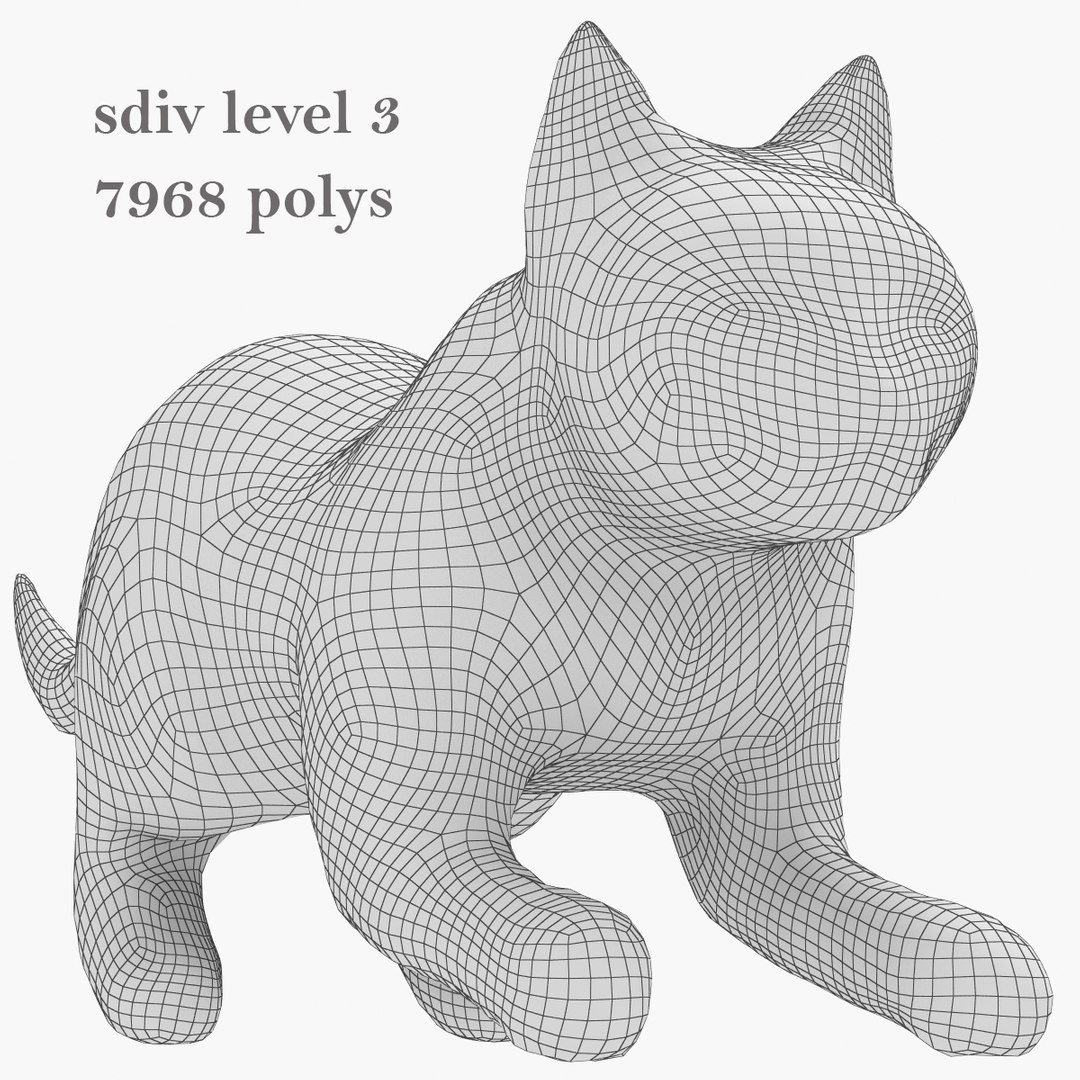 Cat Unwrapped Uvs 3d Model