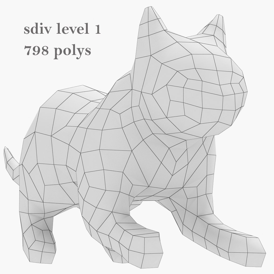 cat unwrapped uvs 3d model